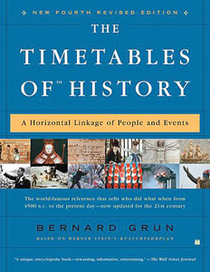 THE TIMETABLES OF HISTORY - Center for Learning