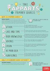 TAKE APPARTS PRIMARY SOURCES POSTER - Center for Learning